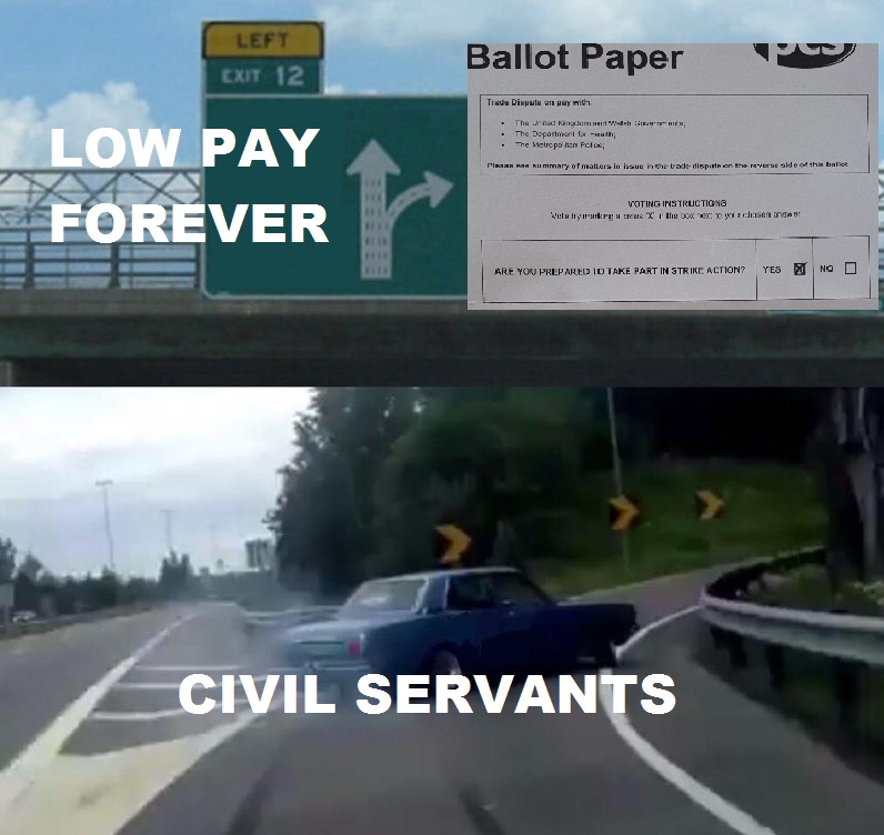 PCS pay ballot – memes no.1 | PCS Independent Left